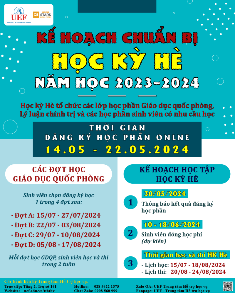 KẾ HOẠCH CHUẨN BỊ HỌC KỲ HÈ, NĂM HỌC 2023-2024